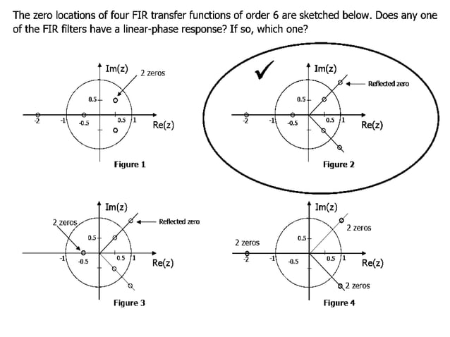 Pole-Zero Placement Method of Filter Design.pptx | Technology & Computing