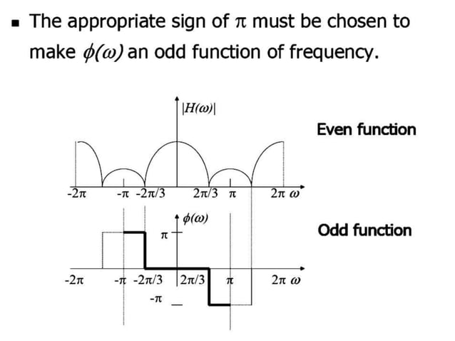 Pole-Zero Placement Method of Filter Design.pptx | Technology & Computing