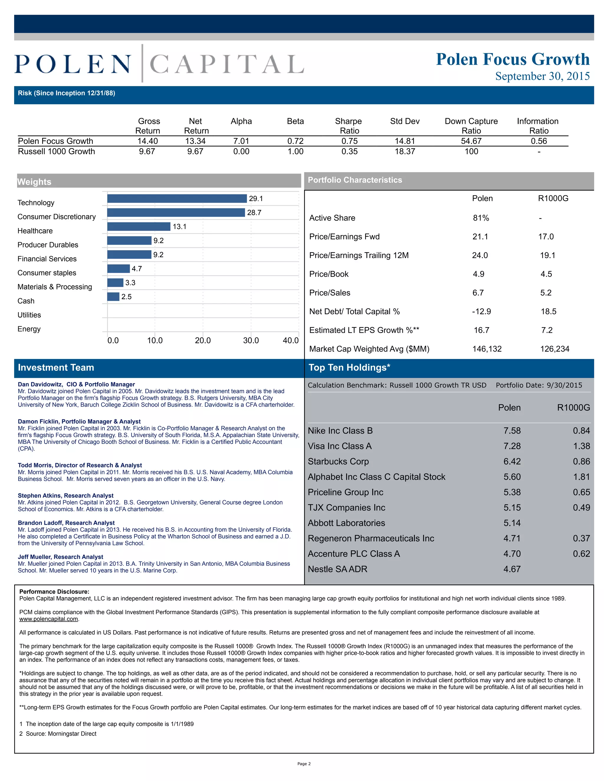 Polen Focus Growth Factsheet Sept 2015 (Institutional) | PDF | Stocks ...