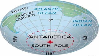 Poles | PDF