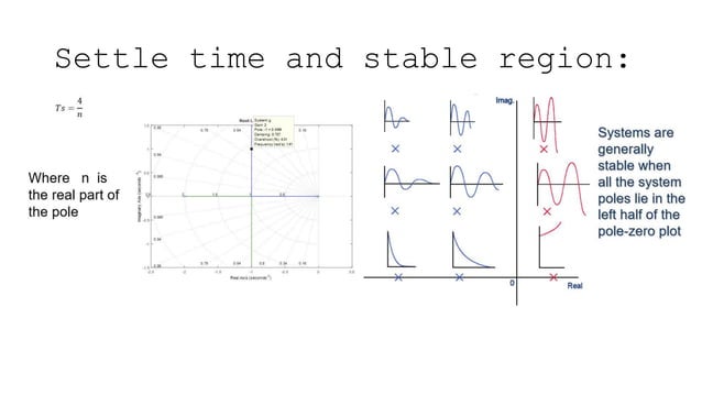 Poles And Root Locus Tutorial Hhhhhhpptx Ppt