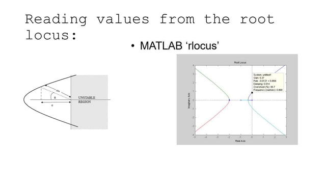 Poles And Root Locus Tutorial Hhhhhhpptx Ppt