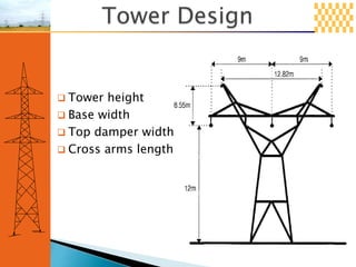 Poles and towers | PPTX