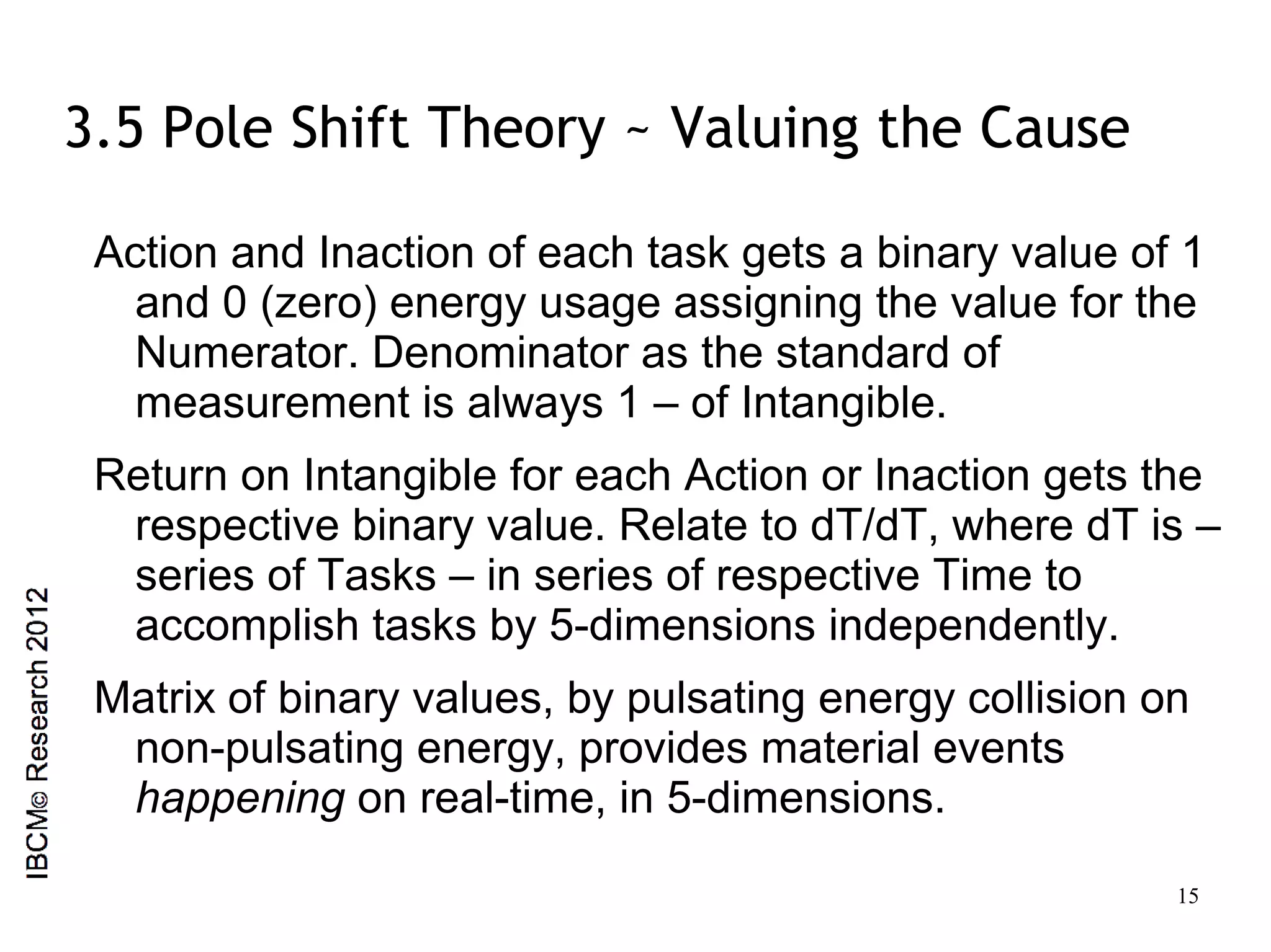 Pole shifttheoryofmanagement iip | PPT