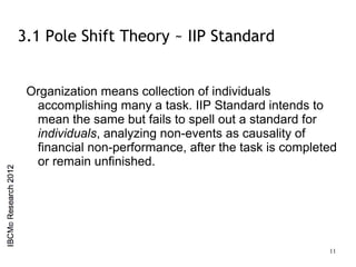 Pole shifttheoryofmanagement iip | PPT