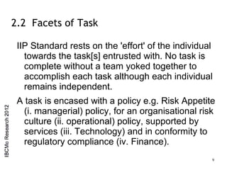 Pole shifttheoryofmanagement iip | PPT