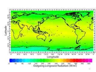 Poleward Heat Transport Jigsaw | PPT | Free Download
