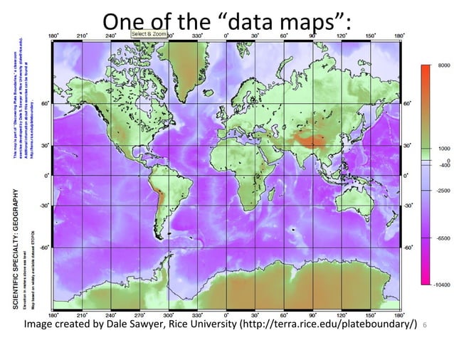Poleward Heat Transport Jigsaw | PPT