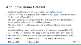 POLE Investigations with Neo4j | PPTX