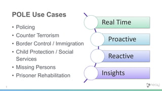 POLE Investigations with Neo4j | PPTX