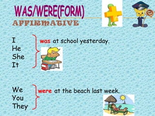 was were | PPT
