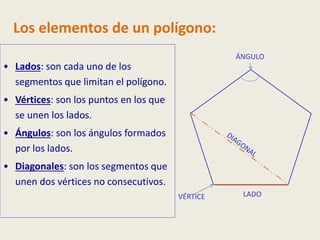 Polígonos | PPSX