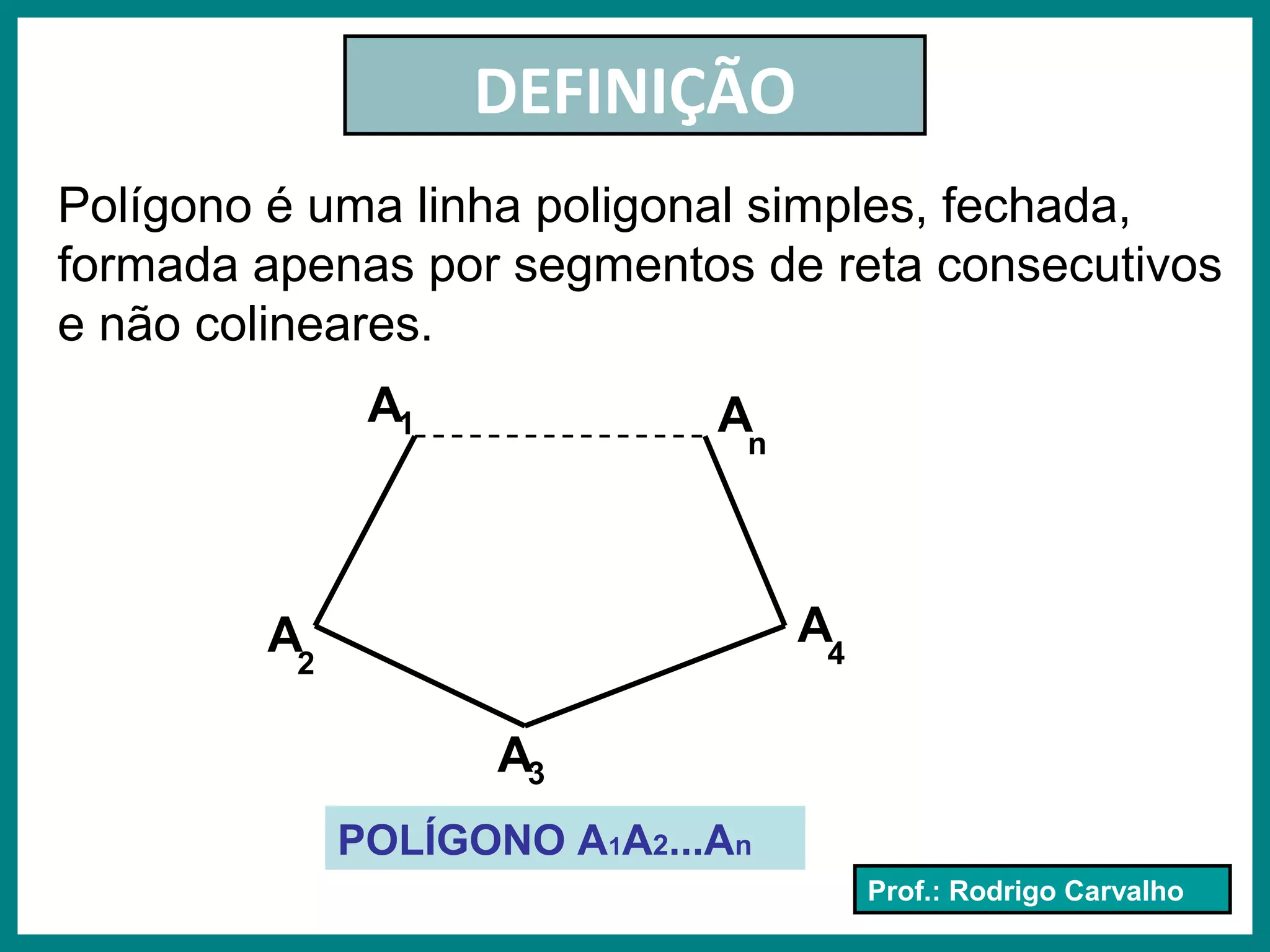 Polígonos.. | PPT