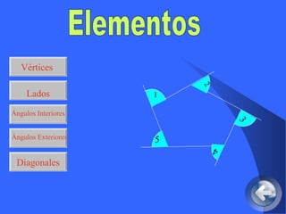 Polígonos: clasificacion y elementos | PPT
