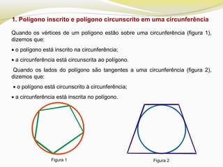 Inscrito Vs Circunscrito