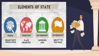 POWER | NATION, STATE, AND GLOBALIZATION | PPTX