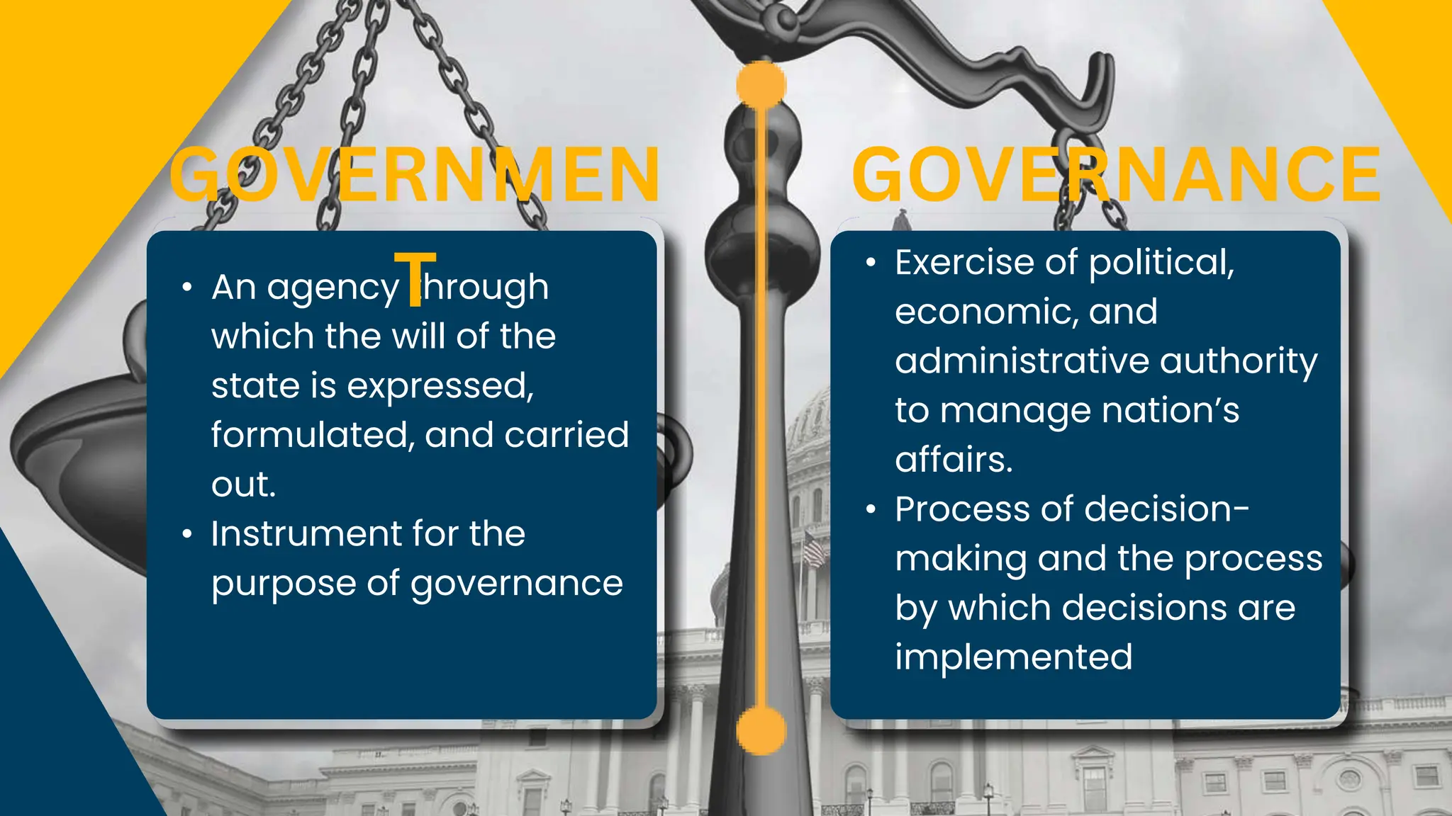 Philippine Politics and Governance MODULE 1 | PPTX