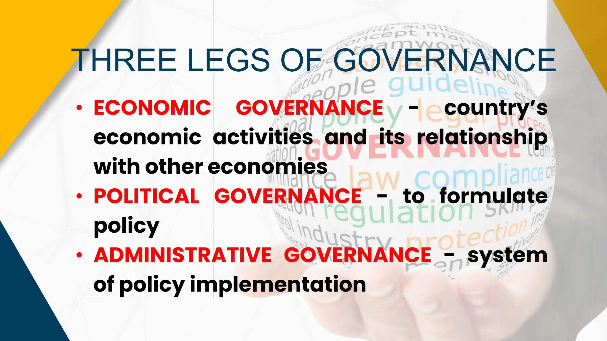 Philippine Politics and Governance MODULE 1 | PPTX