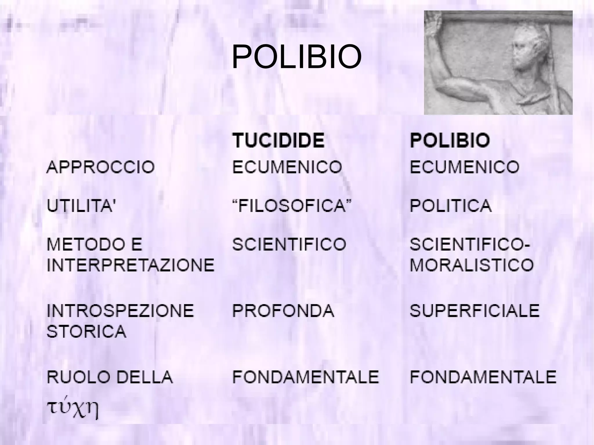 Polibio presentazione stampabile | PDF