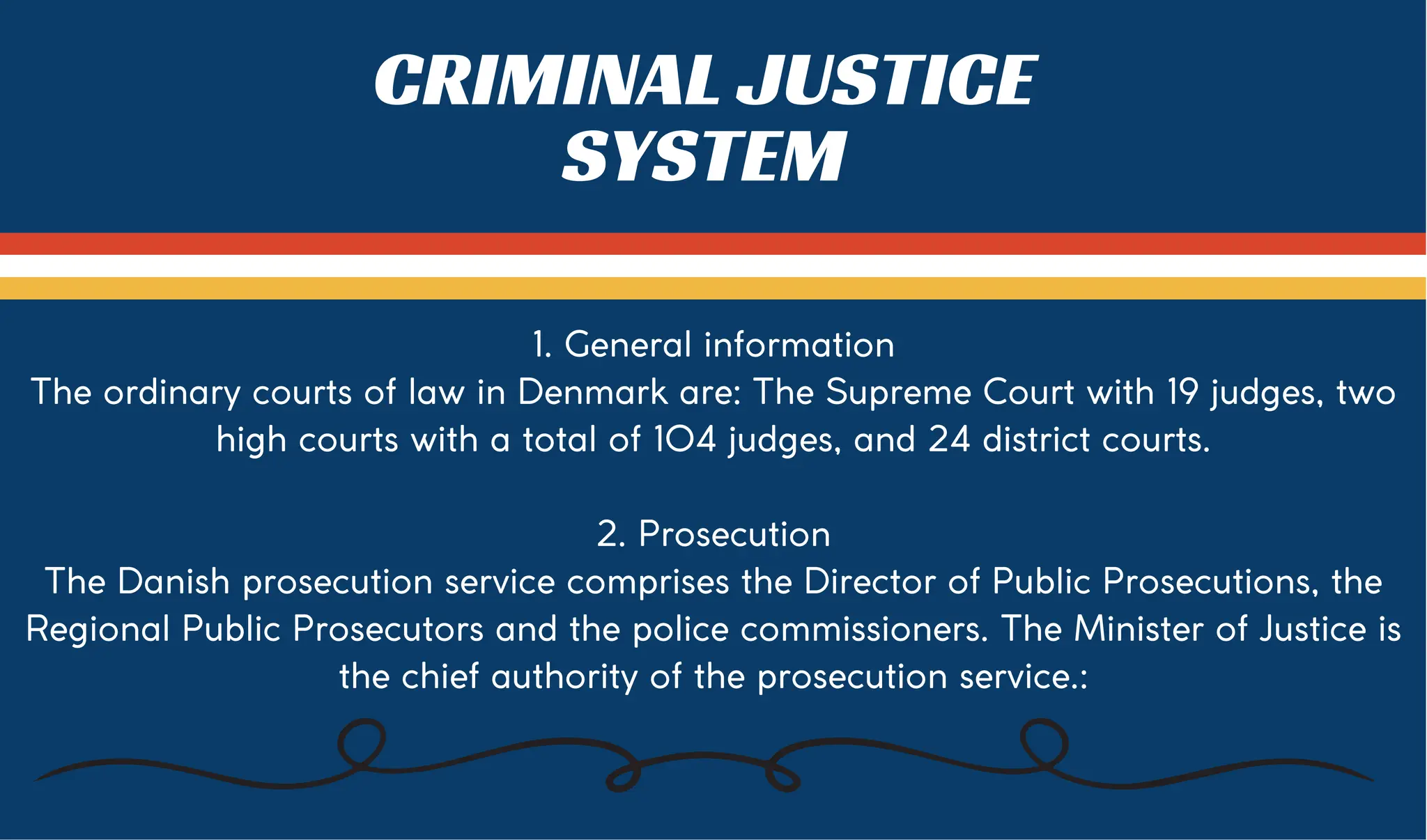 Denmark Policing System | PDF