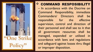 POLICE ETHICS 1st sem bscim topics all goods in the hood | PPTX