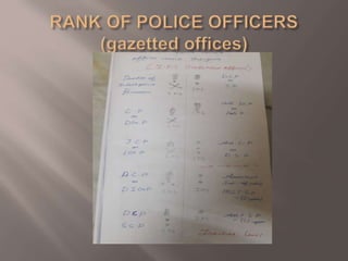 Police administration and ranking of police officers in India | PPTX