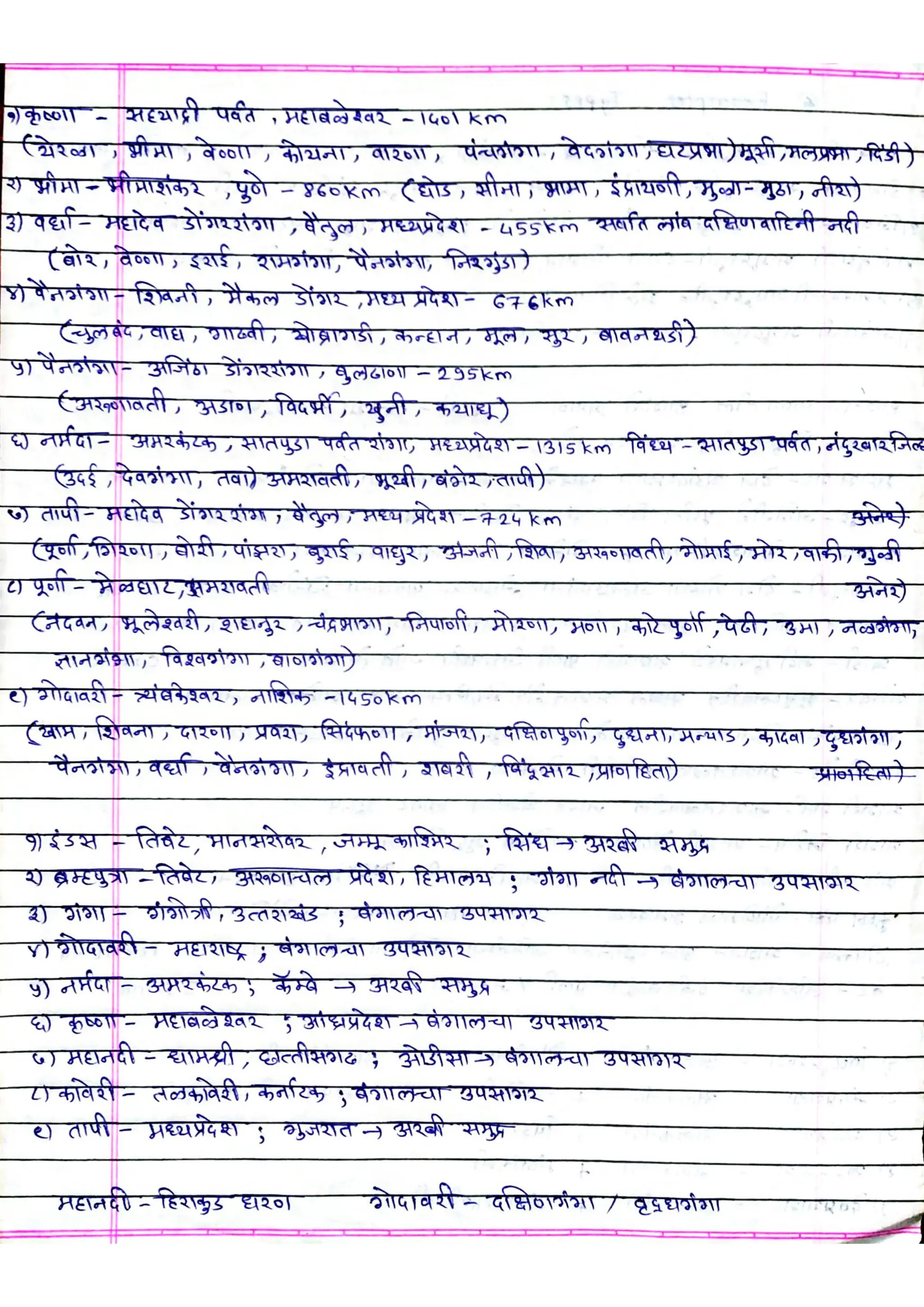 Police Bharati (Indian Geography) | PDF