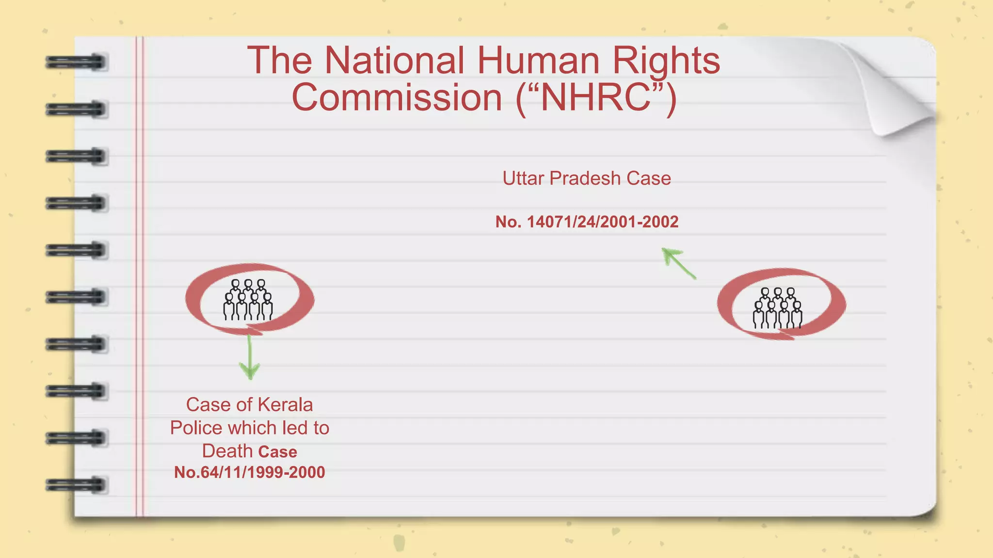 Police deviance restraint and third degree methods | PPTX