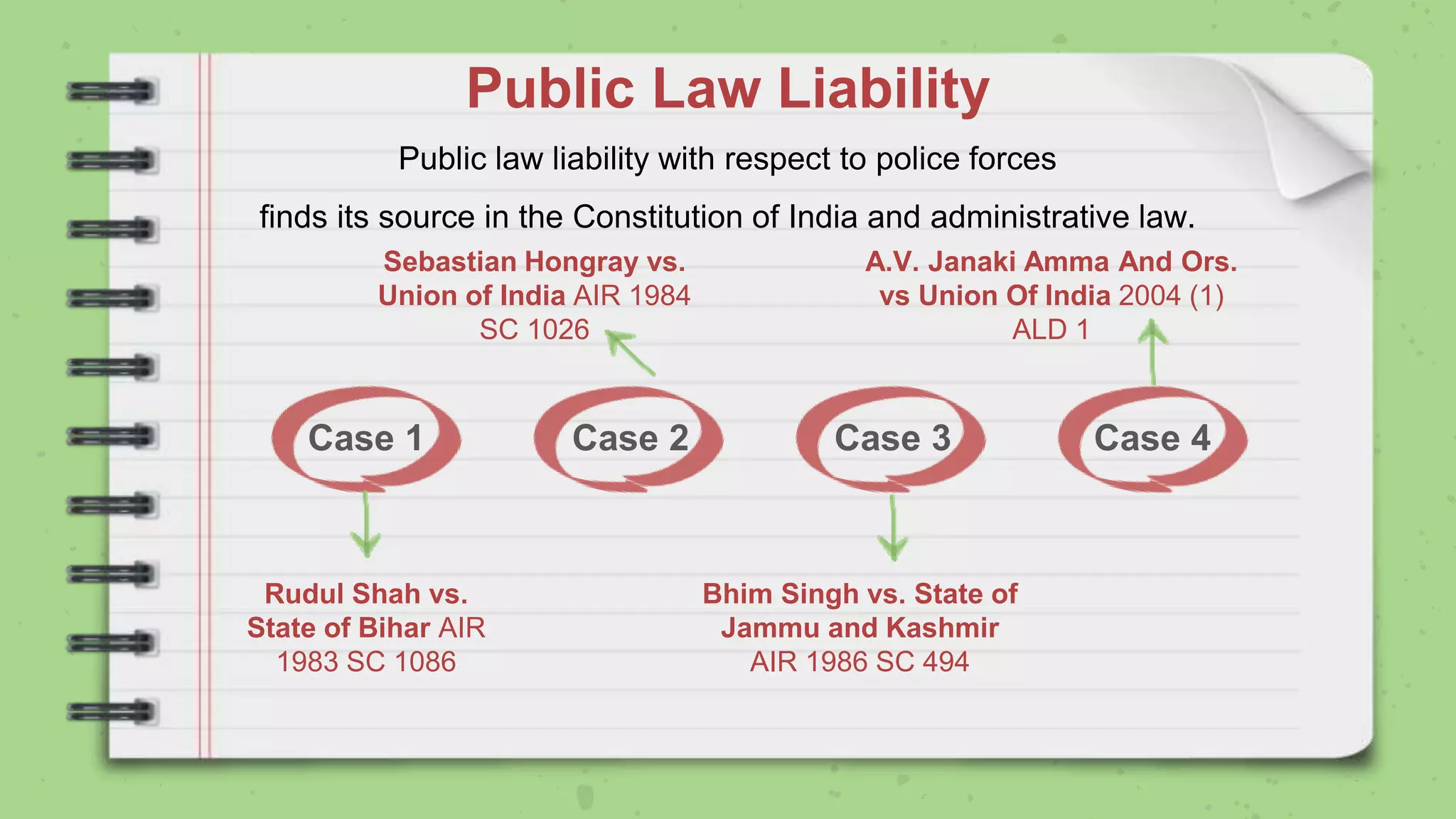 Police deviance restraint and third degree methods | PPTX
