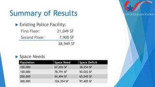 Police Facility Conceptual Design | PPTX