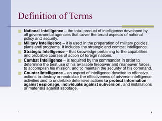 POLICE INTELLIGENCE_cha.pptx with simulation on nterview and ...