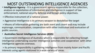 POLICE INTELLIGENCE ppt.pptx