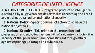 POLICE INTELLIGENCE ppt.pptx