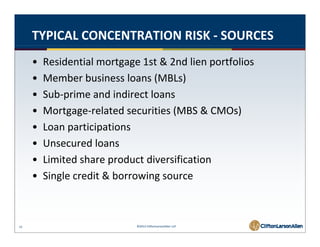 Risk Environment - CliftonLarsenAllen | PPT