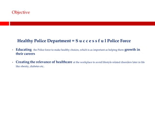 Police Well Being Program | PPTX