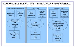 PoliceReforms sentencing and punishment.ppt