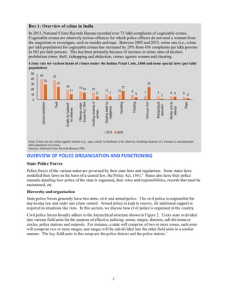 Police Reforms in India.pdf