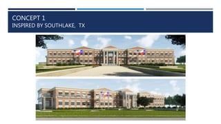 Police Station Design Concepts | PPTX