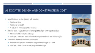 Police Station Design Concepts | PPTX