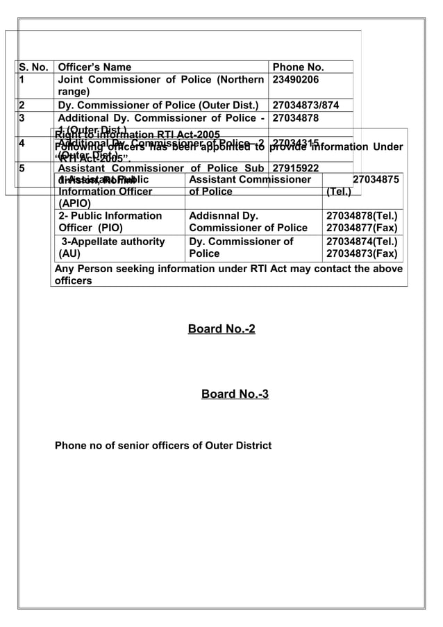 Police station report | DOC