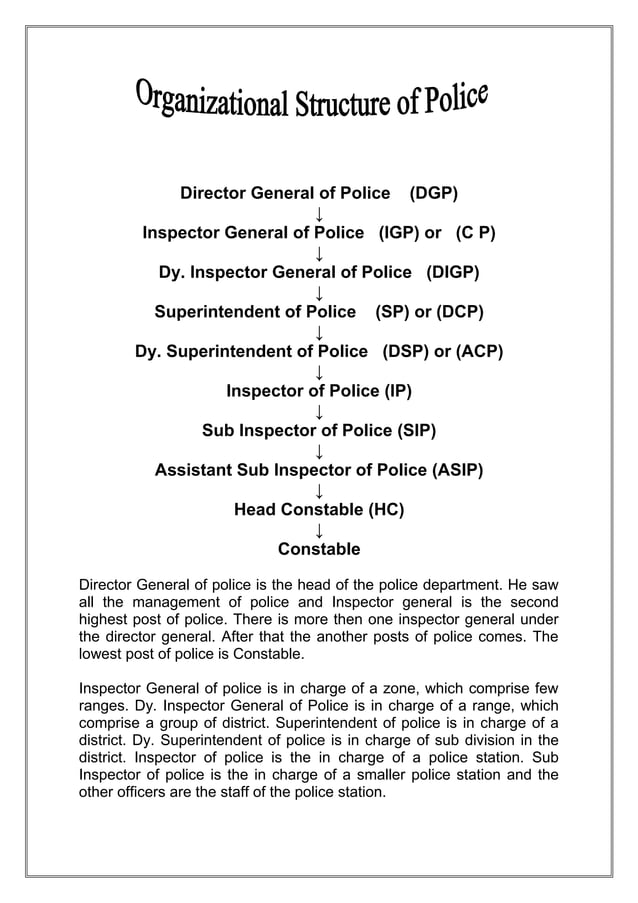 Police station report | DOC
