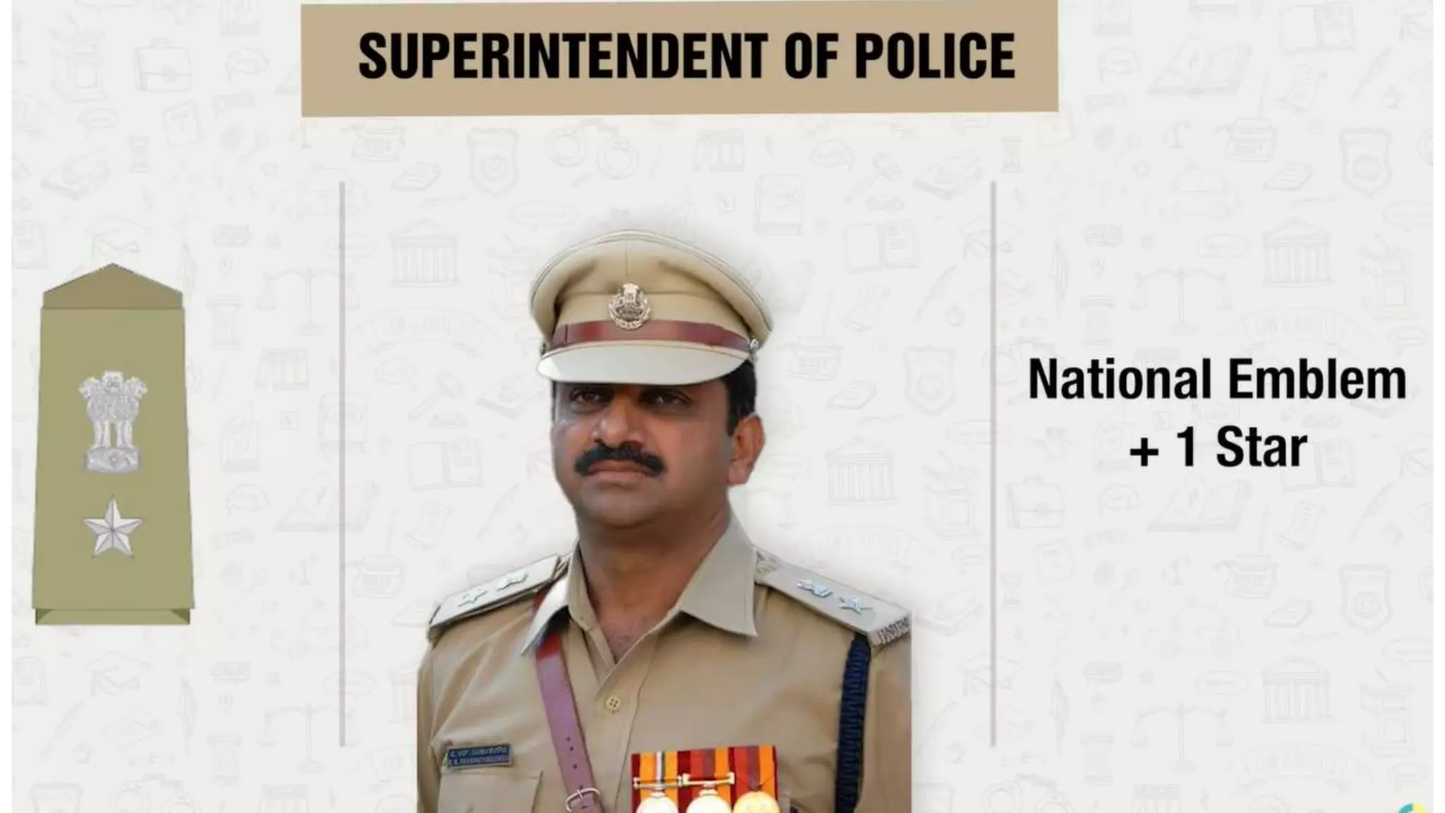 pOLICE STRUCTURE PPT.pptx