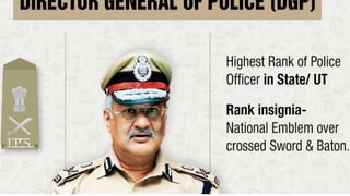 pOLICE STRUCTURE PPT.pptx