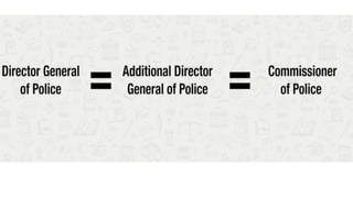 pOLICE STRUCTURE PPT.pptx