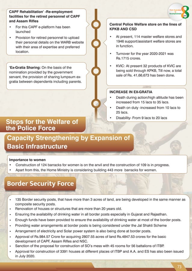 Police Training | PDF | Developmental Sites | Real Estate