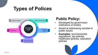 Policies.pptx