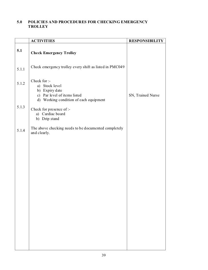 Policies and procedure nursing