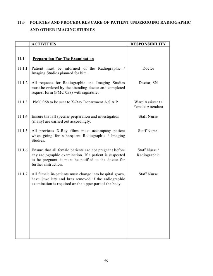 Policies and procedure nursing