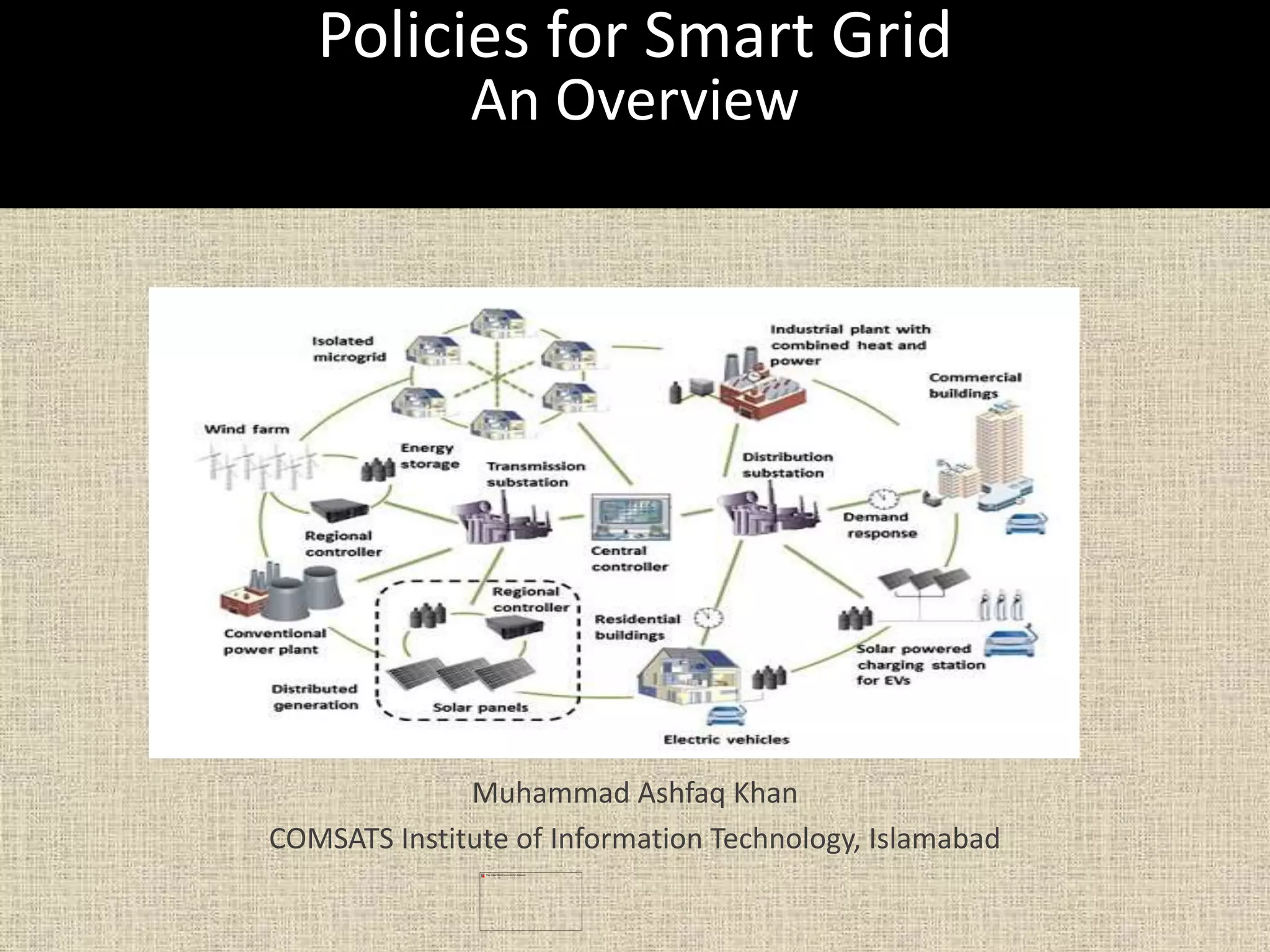 Policies for smart grid | PPTX | Gas and Electric | Home Utilities