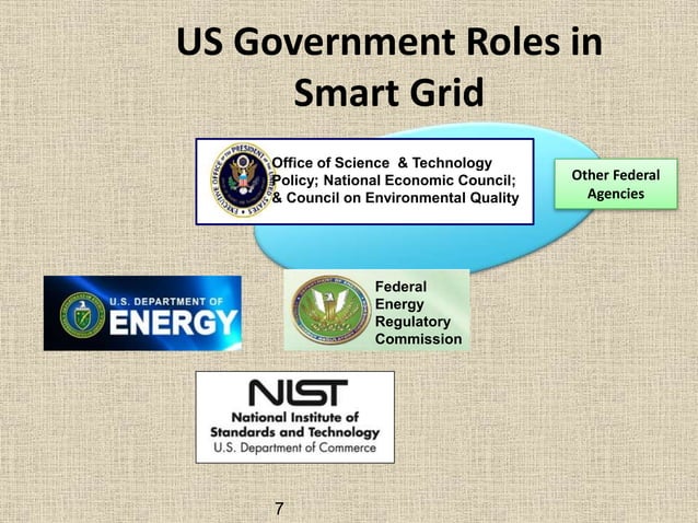 Policies for smart grid | PPT